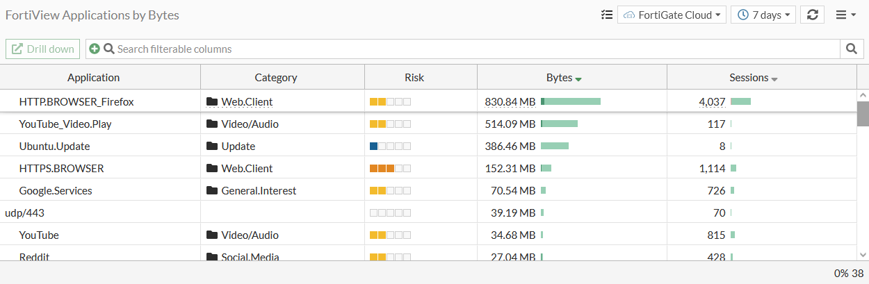 Recovering missing graphical components | FortiProxy 7.4.3 | Fortinet ...