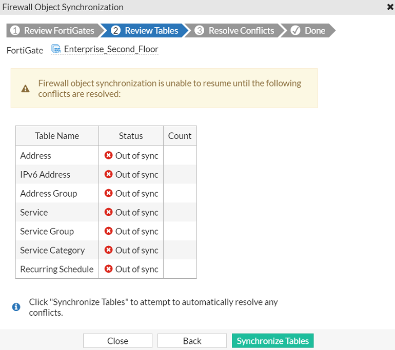 Synchronizing objects across the Security Fabric | FortiGate / FortiOS ...