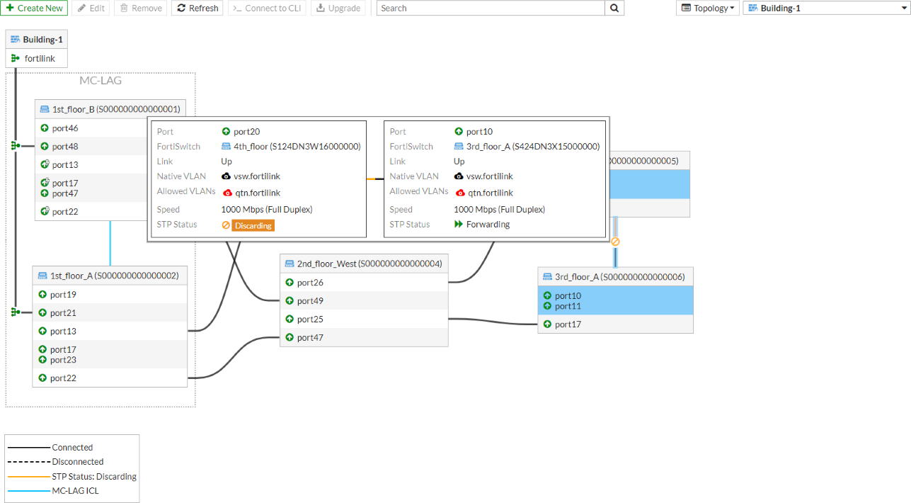 New Features | FortiGate / FortiOS 6.4.0 | Fortinet Documentation Library