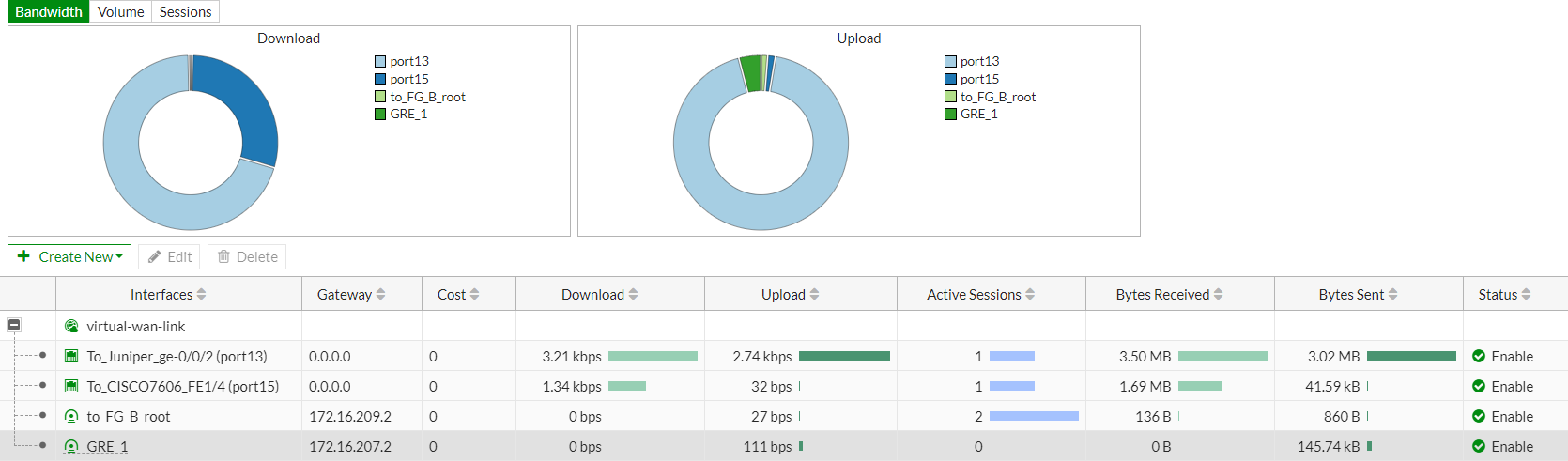 New Features | FortiGate / FortiOS 6.4.0 | Fortinet Documentation Library
