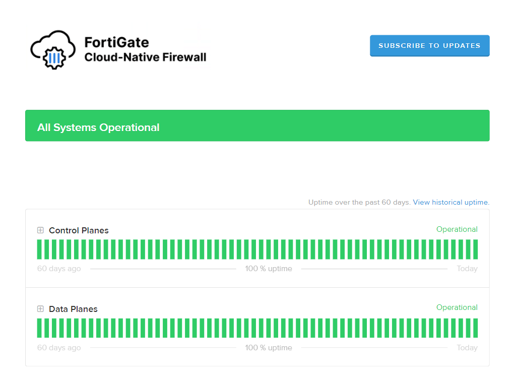 Service health dashboard | FortiGate CNF 23.3.a