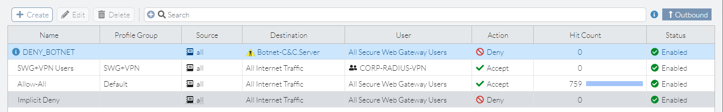 Configuring security profiles and SWG policies | FortiSASE 23.4.11 ...