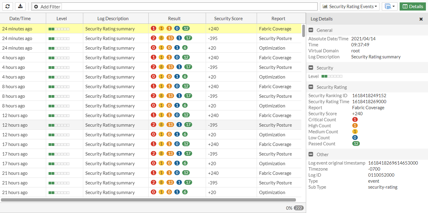 Security rating | FortiGate / FortiOS 7.4.2 | Fortinet Document Library