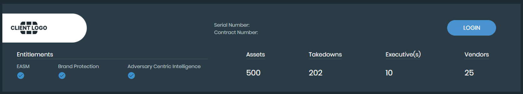 Provisioning FortiRecon Organization | FortiRecon 24.1.b | Fortinet ...