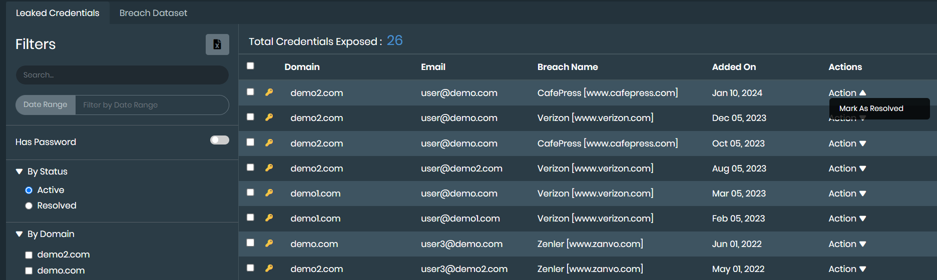 Viewing leaked credential details | FortiRecon 24.1.b | Fortinet Document Library