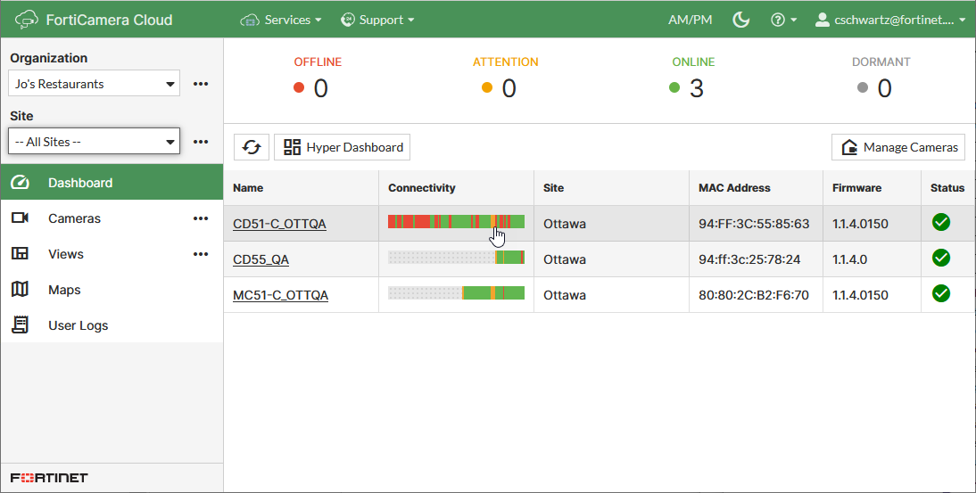 Dashboard | FortiCamera Cloud 24.1.0 | Fortinet Document Library