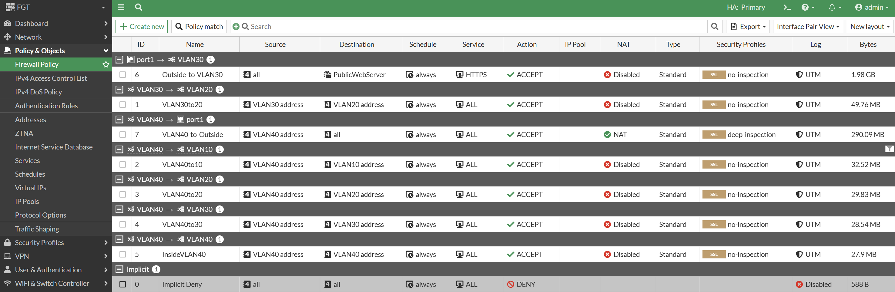Deployment procedures | FortiSwitch 7.6.1 | Fortinet Document Library