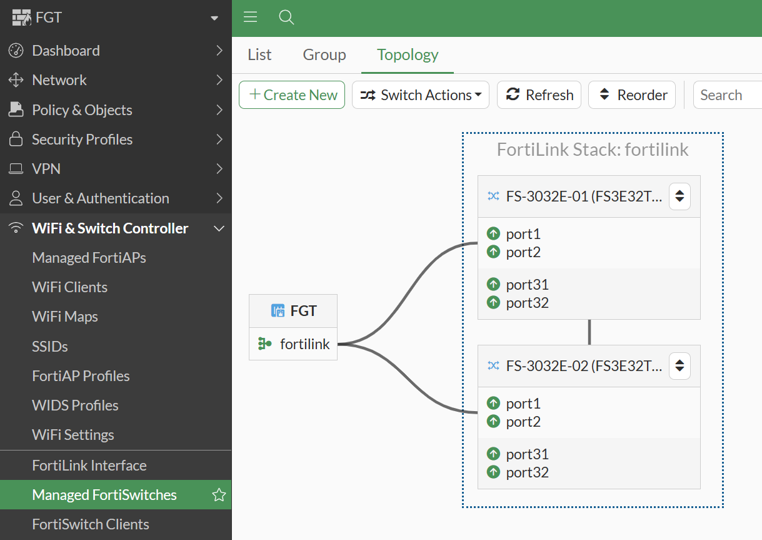 Deployment procedures | FortiSwitch 7.6.1 | Fortinet Document Library