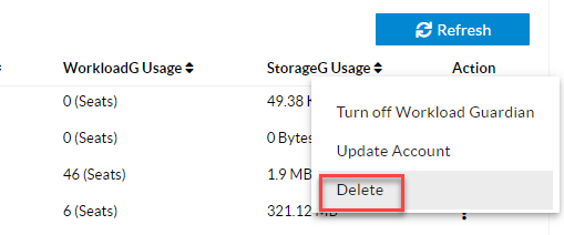 Online Help | FortiCWP 21.2.1 | Fortinet Documentation Library