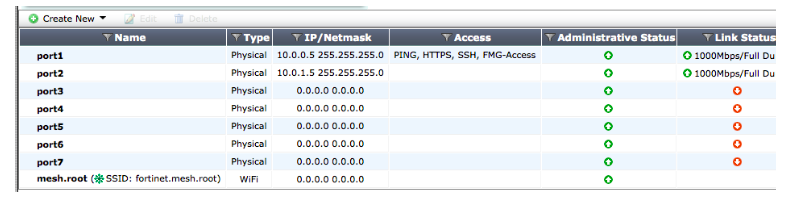 Configuring the FortiGate-VM | FortiGate Public Cloud 7.2.0 | Fortinet ...
