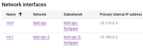 Static interface IP address | FortiPAM Public Cloud 1.5.0 | Fortinet ...