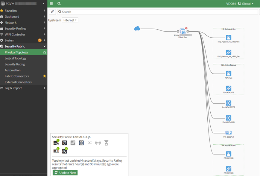 FortiGate Security Fabric Connector | FortiADC 7.6.0 | Fortinet ...