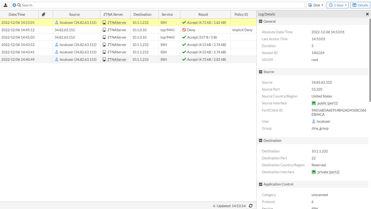 TCP forwarding | FortiGate Public Cloud 7.2.4