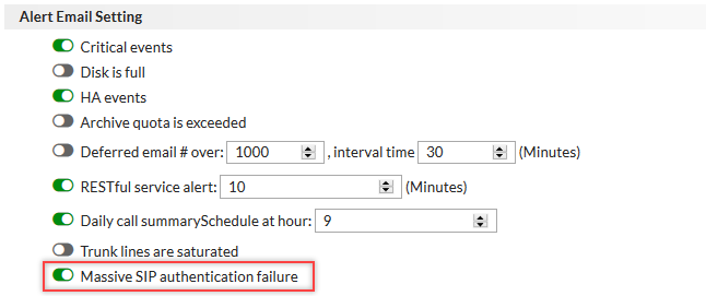 Monitoring and reporting | FortiVoice 7.0.0