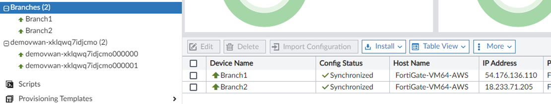 Adding FortiGate branch devices to device groups | FortiGate Public ...