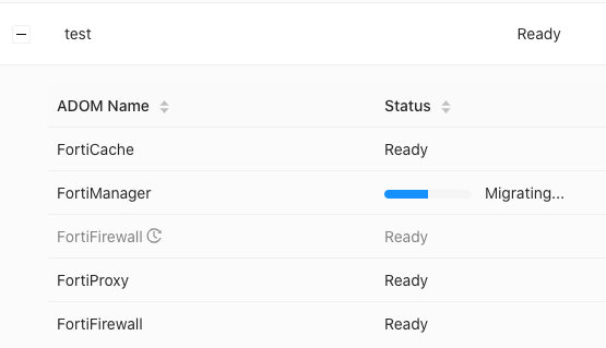Migrate an ADOM to another Storage Pool | FortiAnalyzer BigData 7.4.3 ...