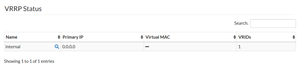 VRRP | FortiSwitch 7.4.1 | Fortinet Document Library
