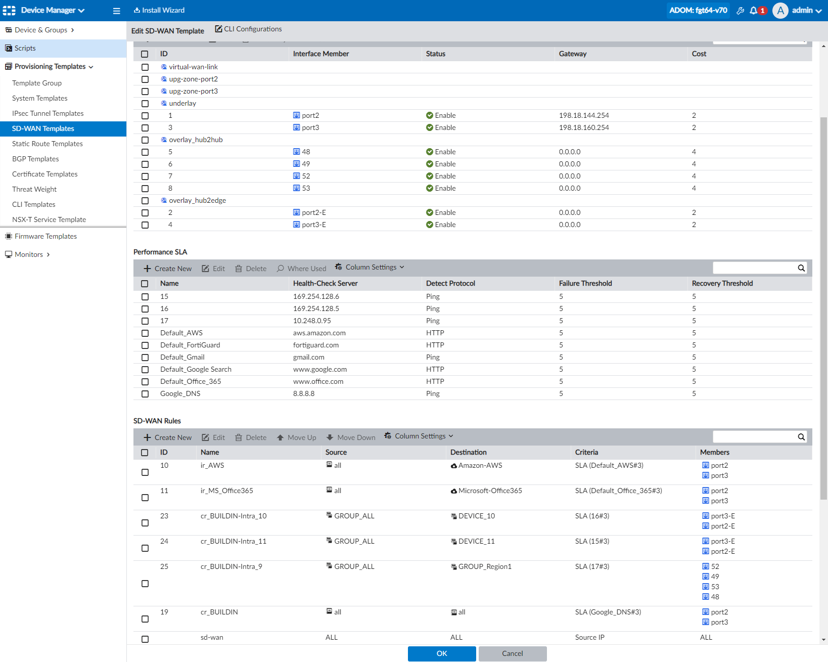Migrate an SD-WAN Orchestrator configuration into SD-WAN templates ...