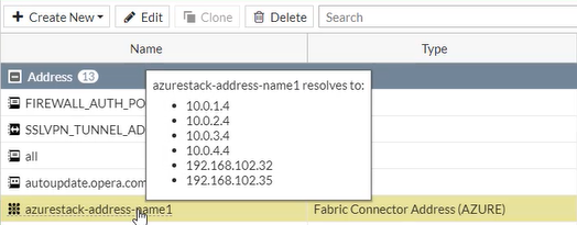 SDN connector in Azure Stack | FortiGate Public Cloud 7.4.0 | Fortinet ...