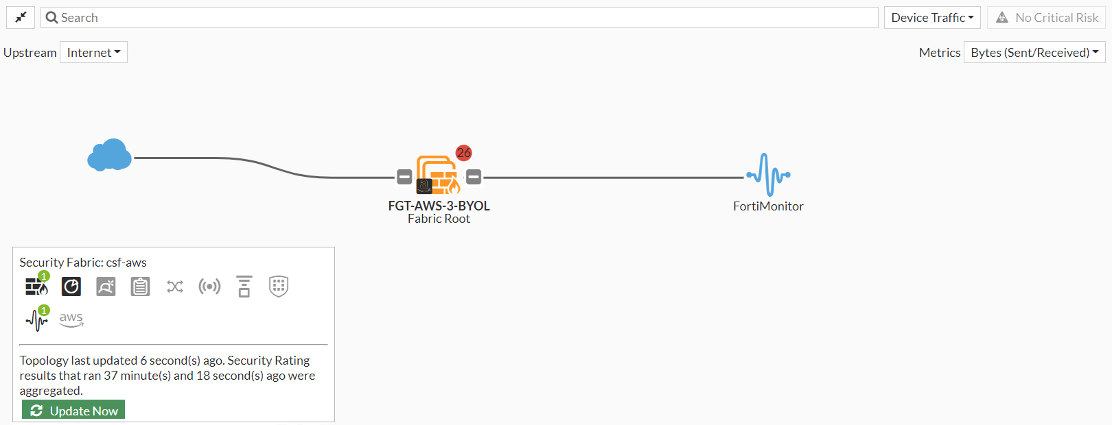 Configuring FortiMonitor | FortiGate / FortiOS 7.6.0 | Fortinet ...