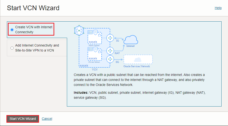 Creating A Virtual Cloud Network Vcn With Public Facing Subnets Fortiproxy Public Cloud 7 4