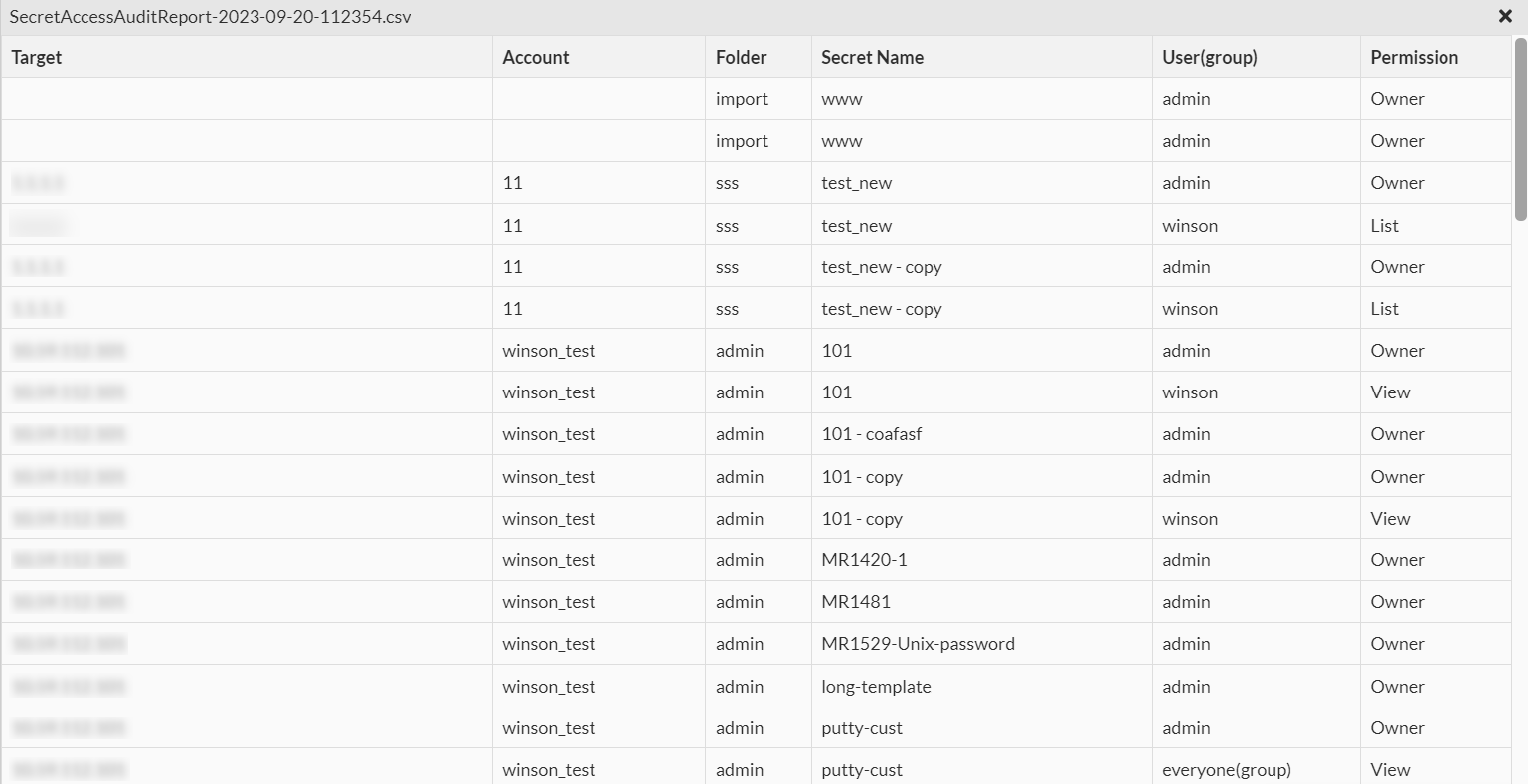 Secret audit | FortiPAM 1.6.0 | Fortinet Document Library