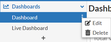 Editing and Deleting Dashboards | FortiPresence 25.3.0 | Fortinet ...
