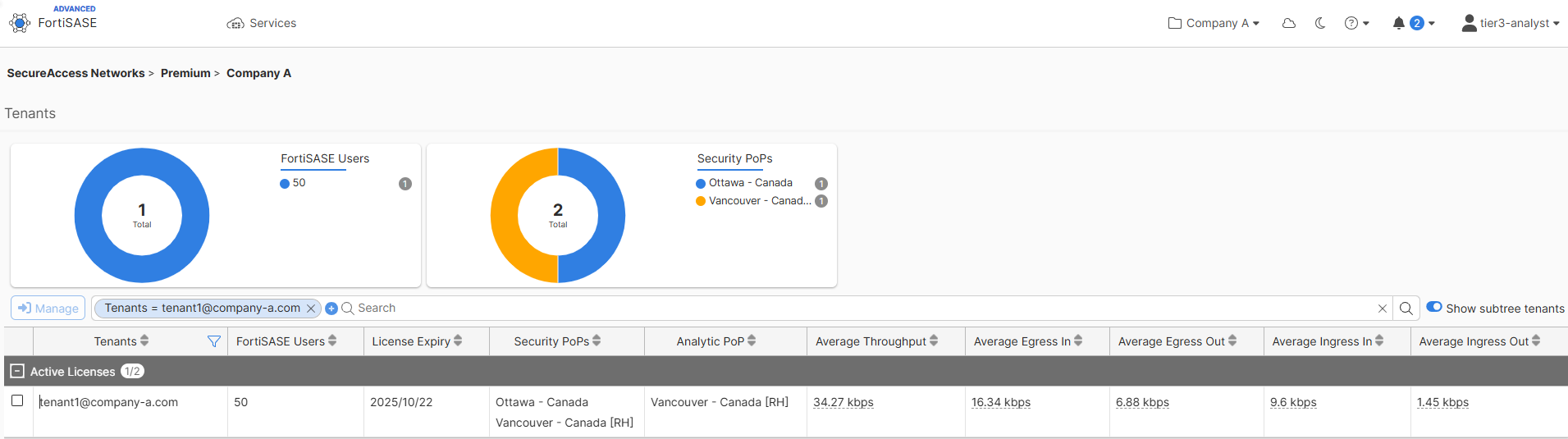 Using FortiSASE MSSP portal to manage FortiSASE tenants | FortiSASE ...