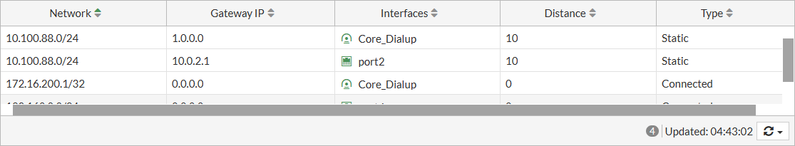 Administration Guide | FortiGate / FortiOS 7.0.1 | Fortinet ...