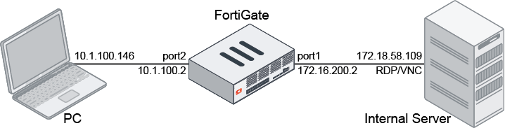 Disable the clipboard in SSL VPN web mode RDP connections | FortiGate ...