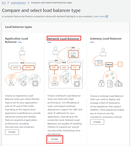 Setting up load balancing | FortiProxy Public Cloud 7.6.0 | Fortinet ...
