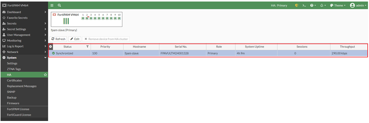 FortiPAM HA on VMware | FortiPAM Private Cloud 1.7.0 | Fortinet ...