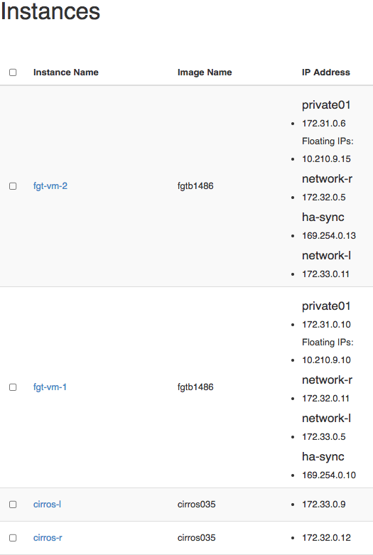 Disabling port security for the FortiGate-VM and CirrOS instances ...