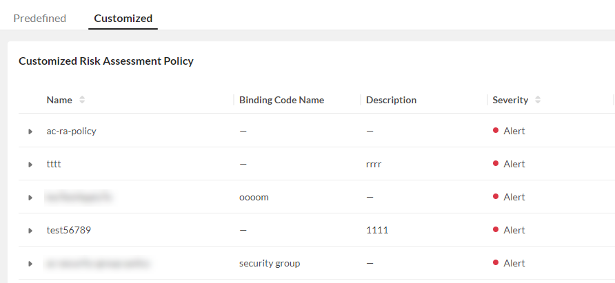 Risk Assessment Policy | FortiCWP 22.2.a