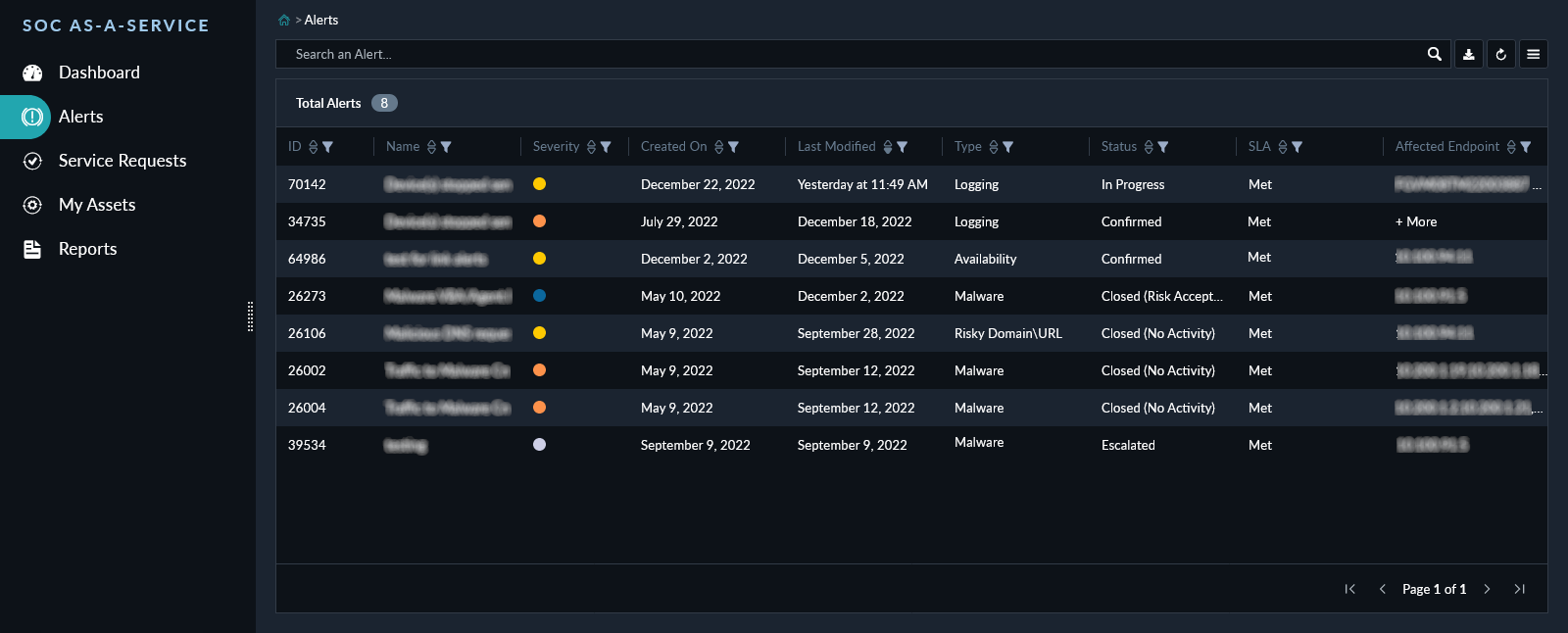 Alerts | SOCaaS 23.1.0