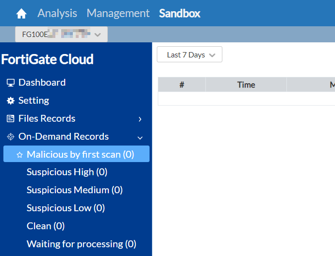 SandBox | FortiGate Cloud 23.4.0 | Fortinet Document Library