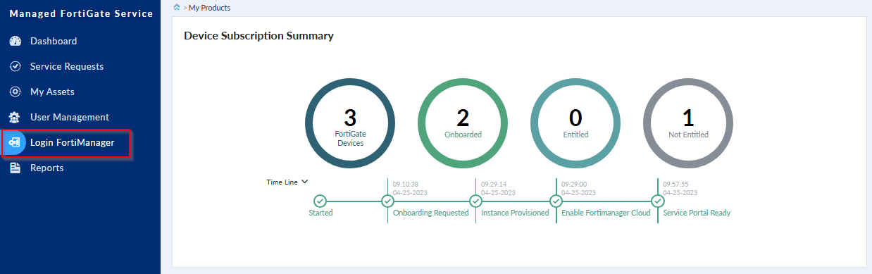 Login FortiManager | Managed FortiGate Service | Fortinet Document Library
