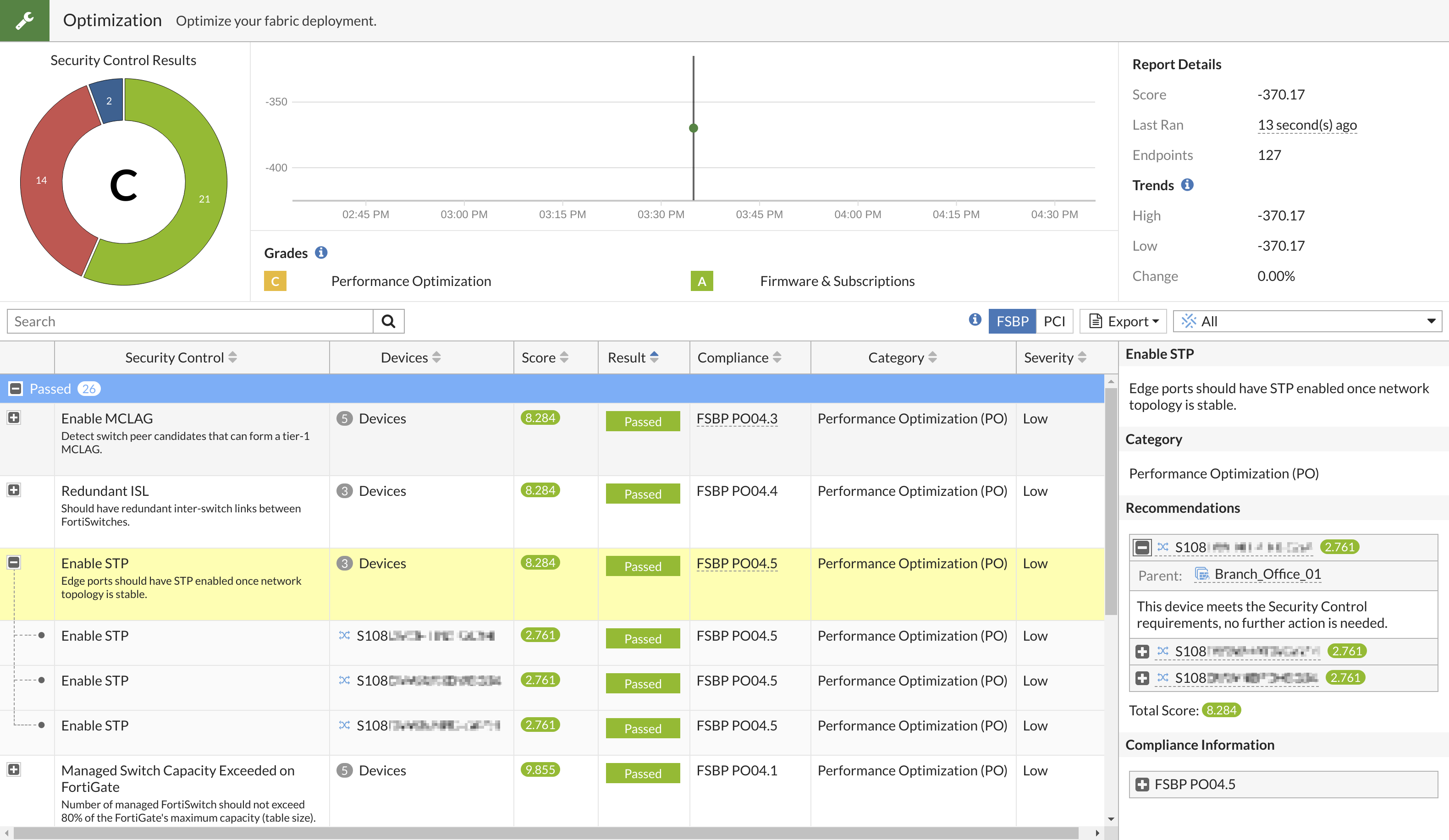 Optimizing the FortiSwitch network | FortiSwitch 7.4.2 | Fortinet ...