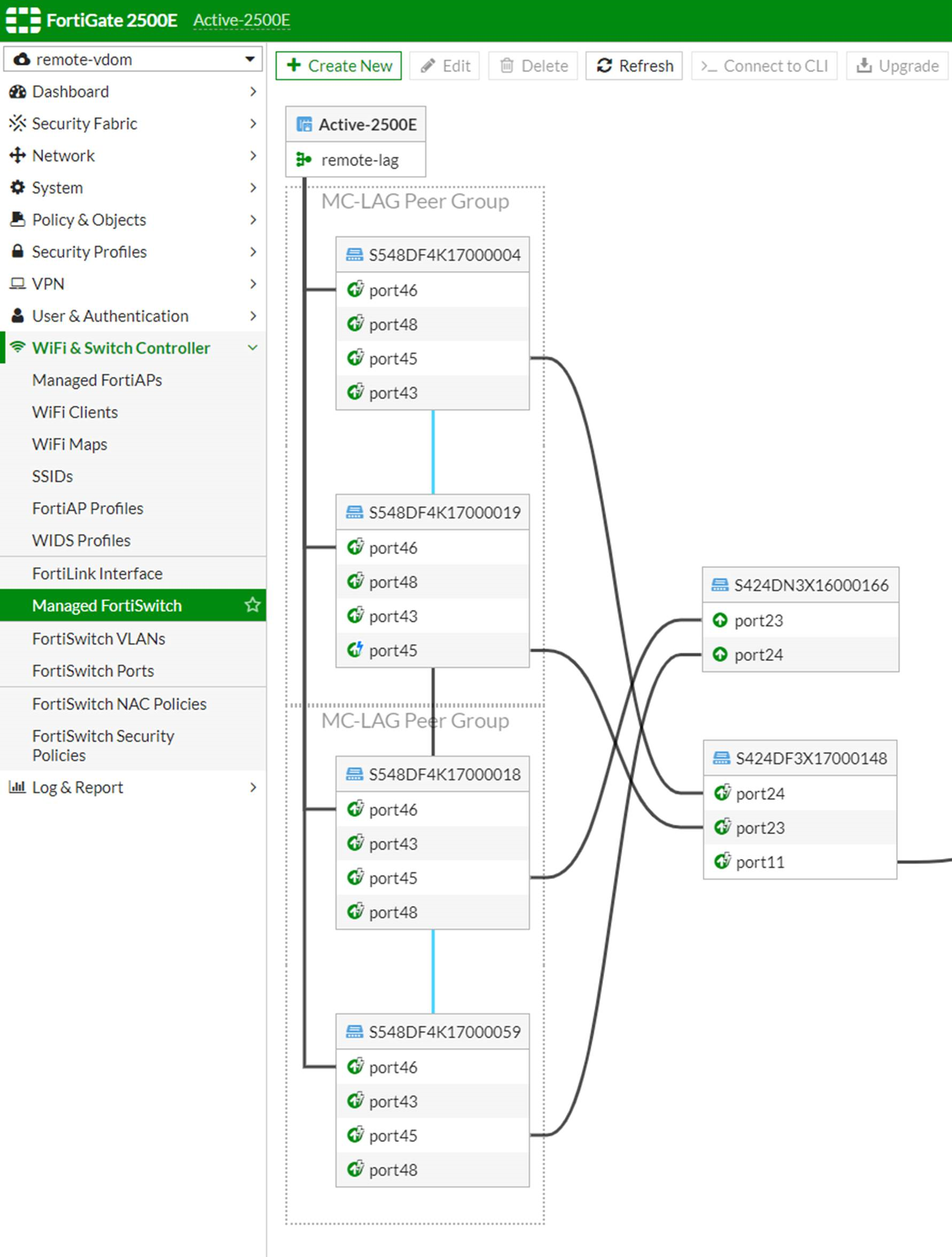 Deploying MCLAG topologies | FortiSwitch 7.4.2 | Fortinet Document Library