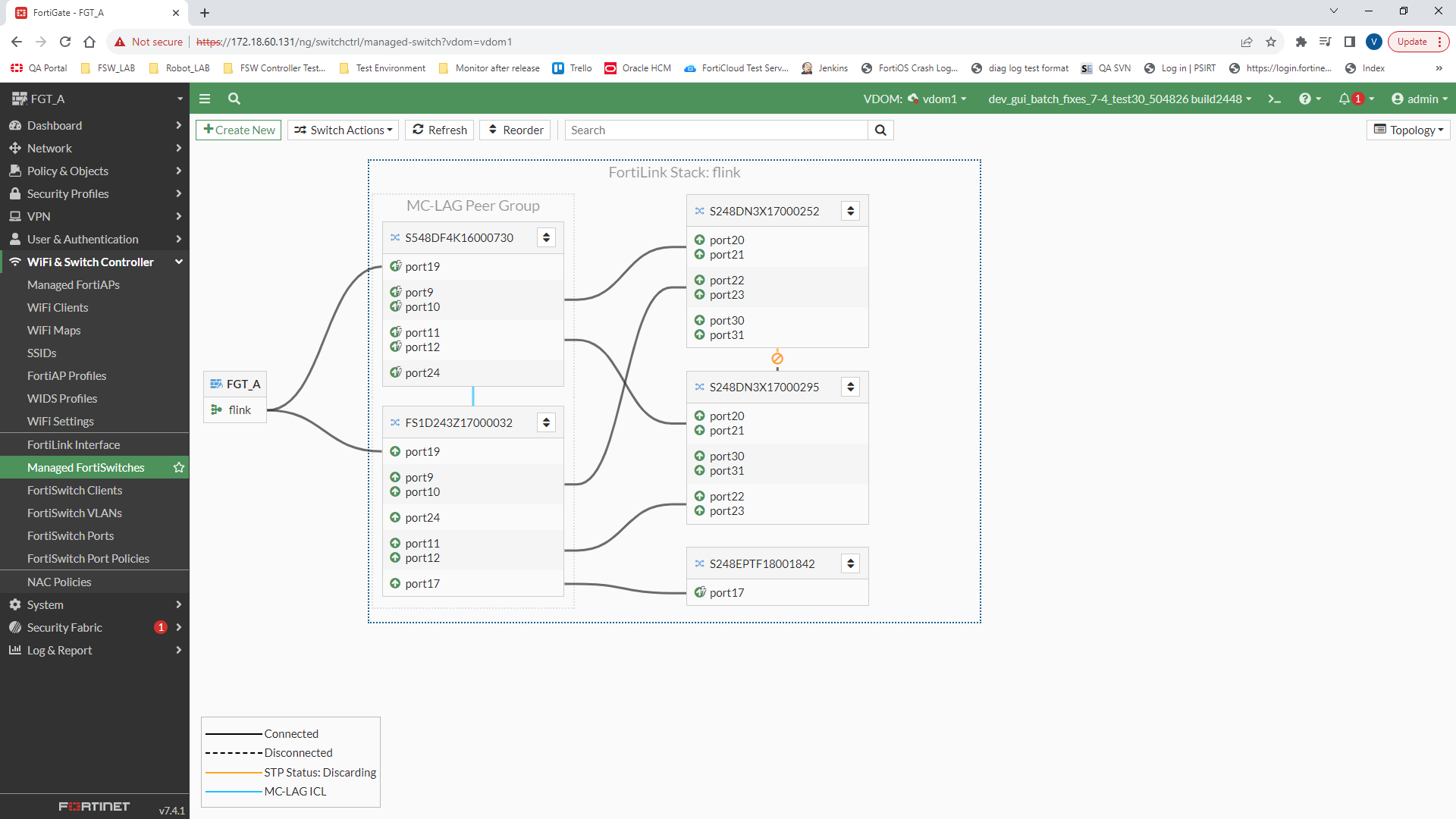 Optimizing the FortiSwitch network | FortiSwitch 7.4.2 | Fortinet ...