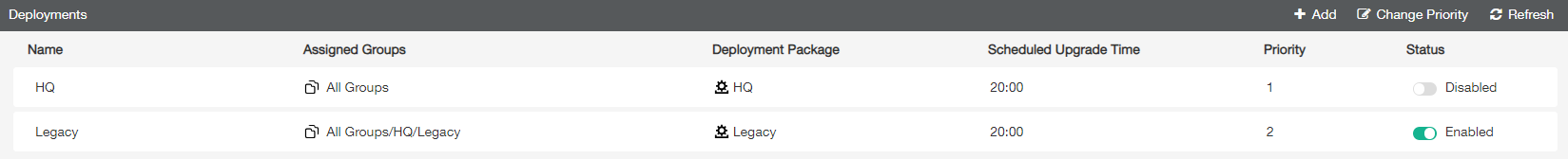 Managing deployment configuration priority levels | FortiClient 7.2.4 ...