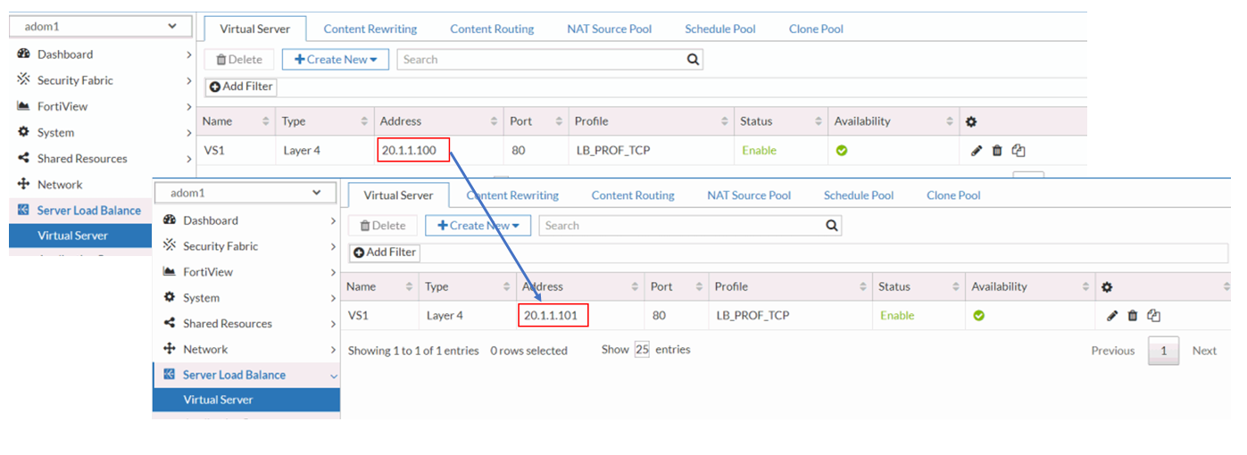 Selecting the Optimal Mode: VDOM vs. ADOM | FortiADC 7.6.1 | Fortinet ...