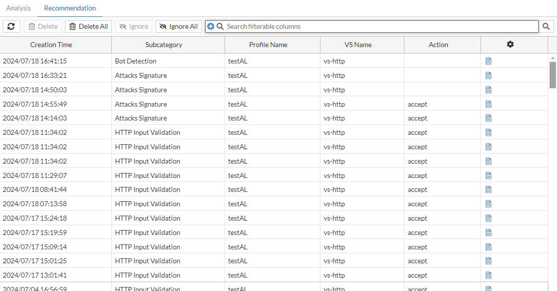 Viewing Adaptive Learning Analysis and Recommendation | FortiADC 7.6.1 | Fortinet Document Library