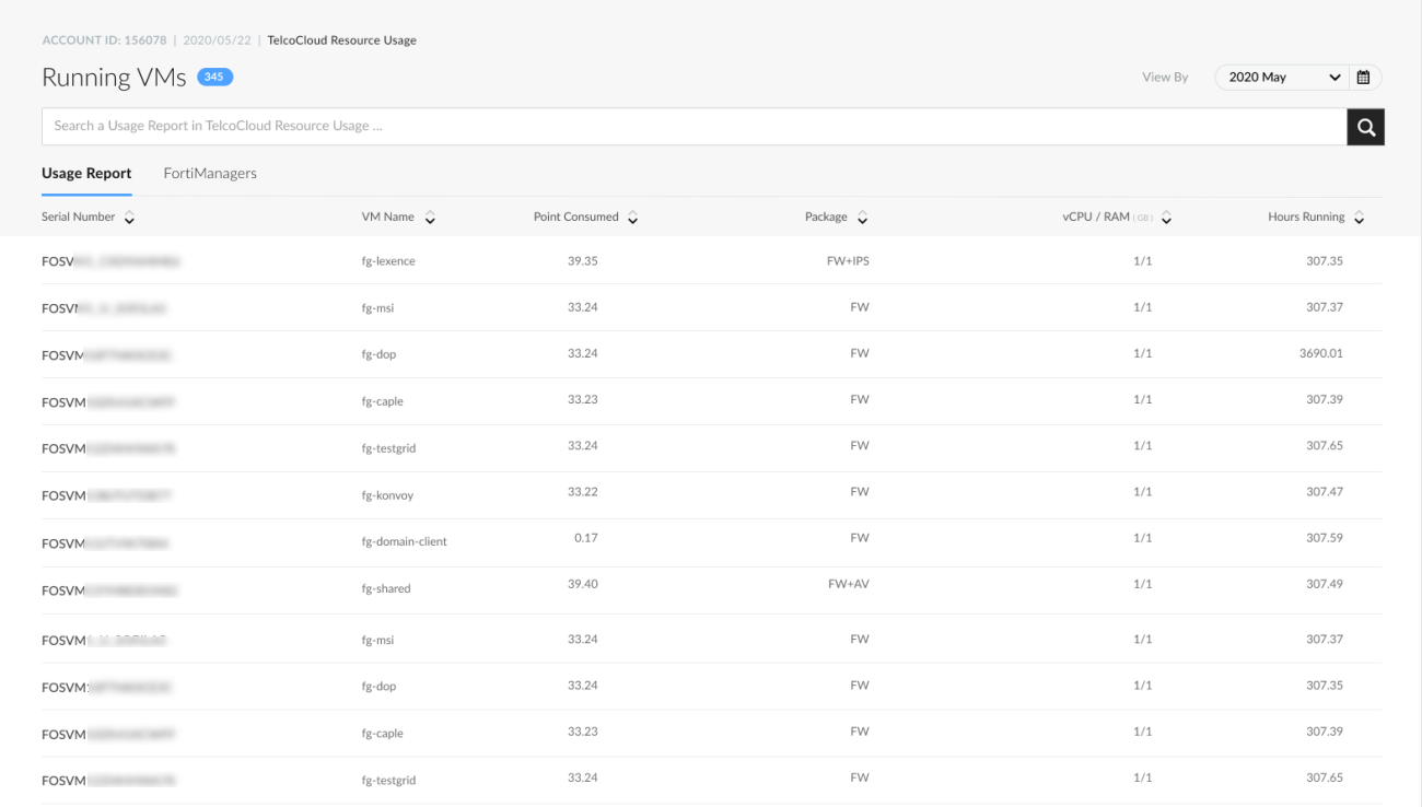 FortiMeter | FortiCloud Services 24.2.a | Fortinet Document Library