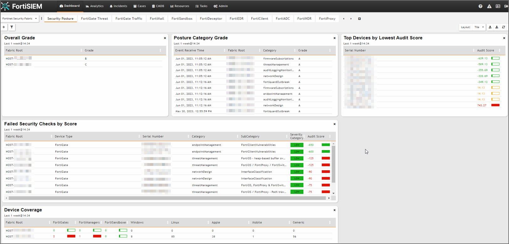 Fortinet FortiGate Firewall | FortiSIEM 7.0.2 | Fortinet Document Library