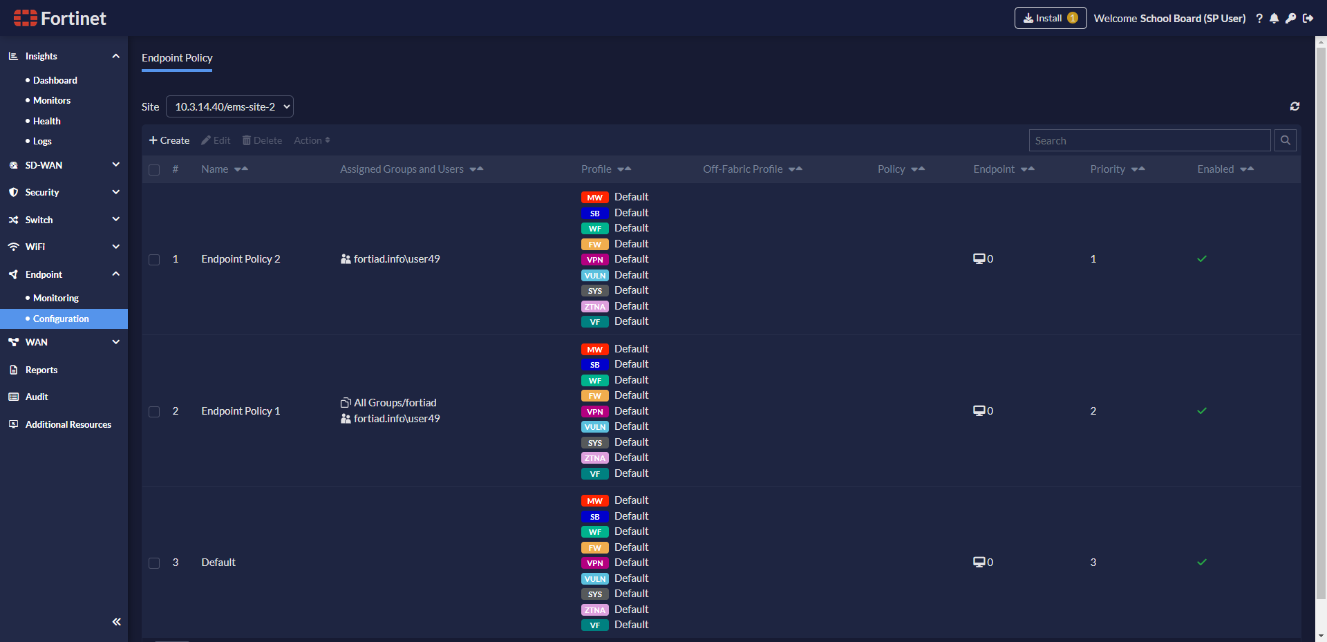 FortiClient EMS Cloud management 7.4.0 | FortiPortal 7.4.0 | Fortinet ...