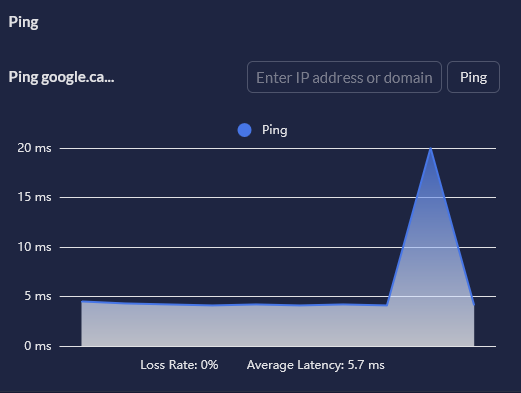 New diagnostic tool: ping 7.4.4 | FortiPortal 7.4.0 | Fortinet Document ...