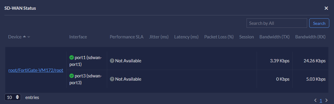 Displaying interface alias 7.4.6 | FortiPortal 7.4.0 | Fortinet ...