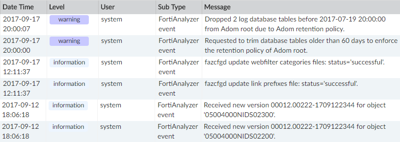 Checking FortiAnalyzer events | FortiAnalyzer 7.6.1 | Fortinet Document ...