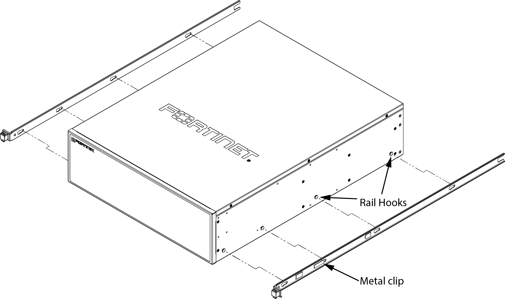 FortiGate 6000F four post rack-mount installation | FortiGate-6000